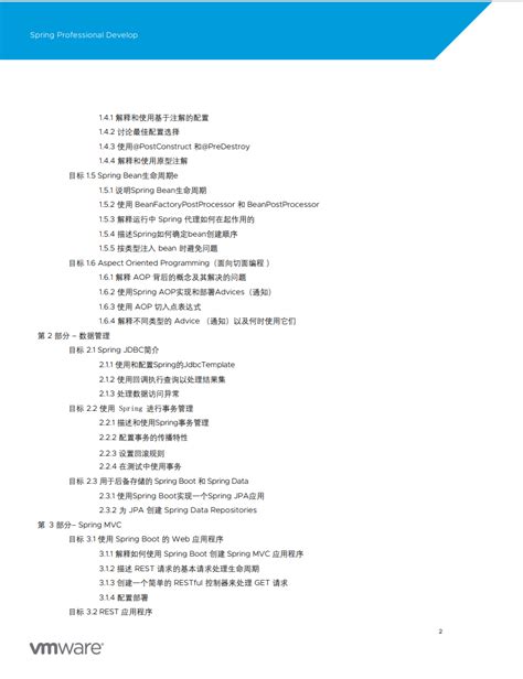 Spring认证考试指南 知乎
