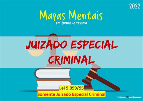 Mapas Mentais Juizado Especial Criminal Lei 909995 Sos Saber