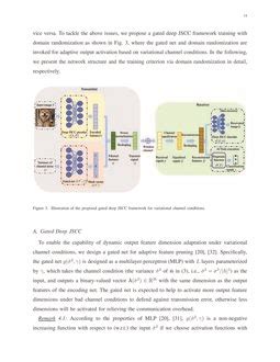 Semantic Communications For Image Recovery And Classification Via Deep