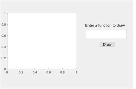 Solved Using MATLAB Design A Graphical User Interface GUI Chegg