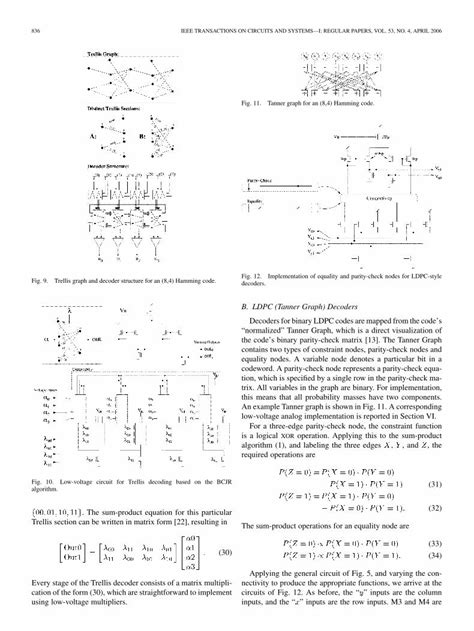 pdf low voltage cmos circuits for analog iterative decoders dokumen