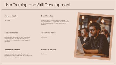 User Training And Skill Development Amperometric Method Ppt Example St Ai Ss Ppt Example