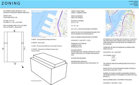 Zoning Sheet Updated Arch 3510 Design V