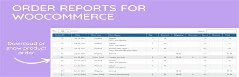 Order Reports For Woocommerce Plugin —