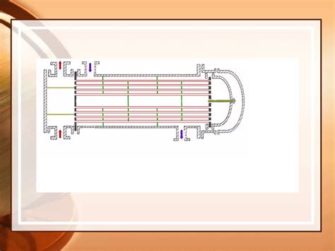 Design Of Condenser Ppt