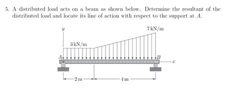 Solved Locate The Centroid Of The Shaded Area Shown Below A