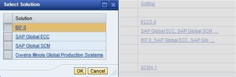 Solman System And Early Watch Alert Ewa Sapbasis4beginners
