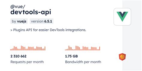 Vue Devtools Api CDN By JsDelivr A CDN For Npm And GitHub