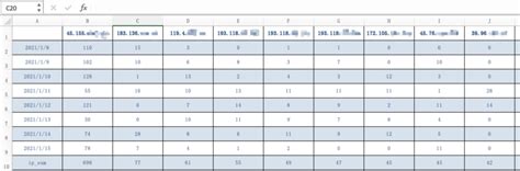 Python统计汇总Grafana导出的csv文件到Excel 腾讯云开发者社区 腾讯云