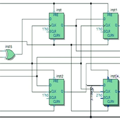 Diagram Of Generator Of Pseudorandom Pulses Sequence Of Galois