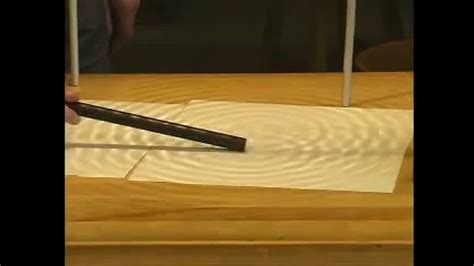 Constructive And Destructive Interference This Video Show What