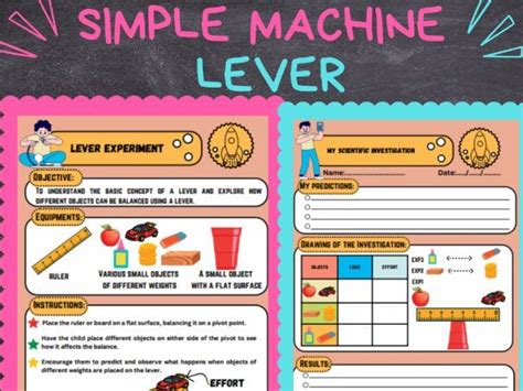 Levers Simple Machine Project Stem Activities And Scientific Method