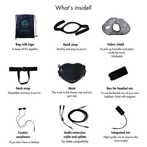 Ombra Soundproof Mask Metadox