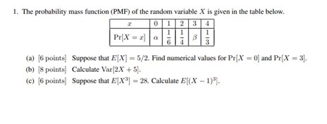 Solved 1 The Probability Mass Function PMF Of The Random Chegg Com