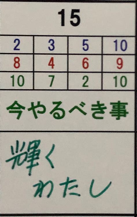 2024年10月15日 今やるべき事 の日 数波インフォメーション