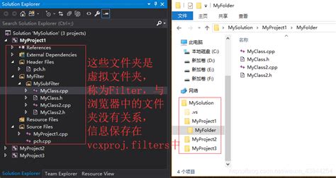 vs2017 c 解决方案和项目目录文件夹 vs项目解决方案在哪 csdn博客
