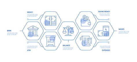 7 Essential Steps For Safe And Legal High Value Asset Transactions