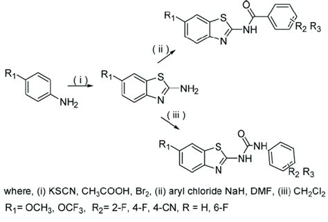 Synthesis Of Benzothiazole Aryl Amide And Aryl Urea Derivative