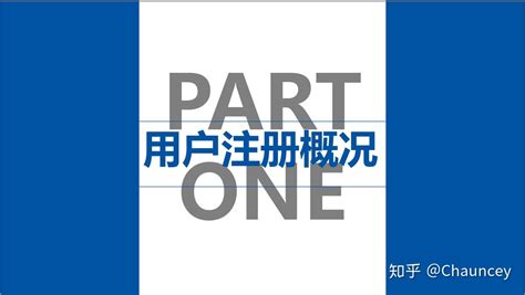 数据分析实战（三）——某理财app用户数据分析 知乎