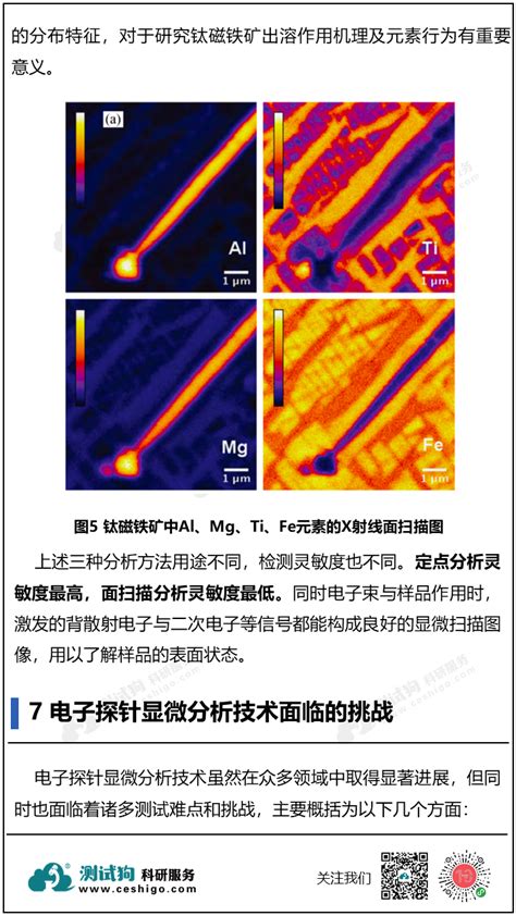 电子探针显微分析EPMA的基本原理与应用 测试狗科研服务