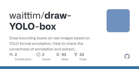Abdullah Majeed On Linkedin Github Waittim Draw Yolo Box Draw Bounding Boxes On Raw Images