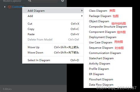 Staruml使用教程【画类图】staruml怎么画类图 Csdn博客