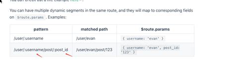 Example Of Optional Params And Aliases For Routes Issue 1851