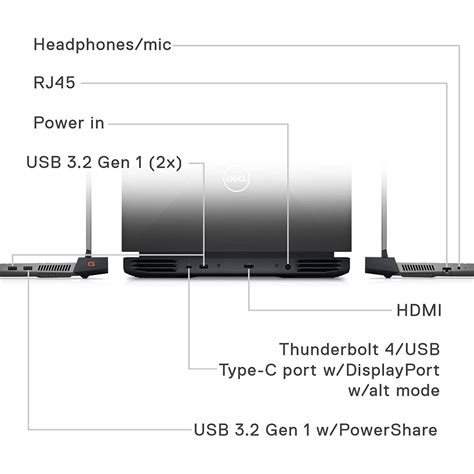 Dell New G Gen Intel Core I H Cores W Rtx Hz Display Grey