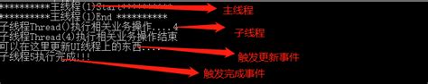 C 实现线程的常用几种方式 知乎