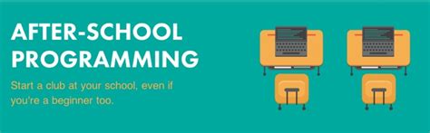 After School Programming Club Codecademy Start A Club At Your School
