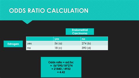 what is an odds ratio and how do i interpret it critical appraisal
