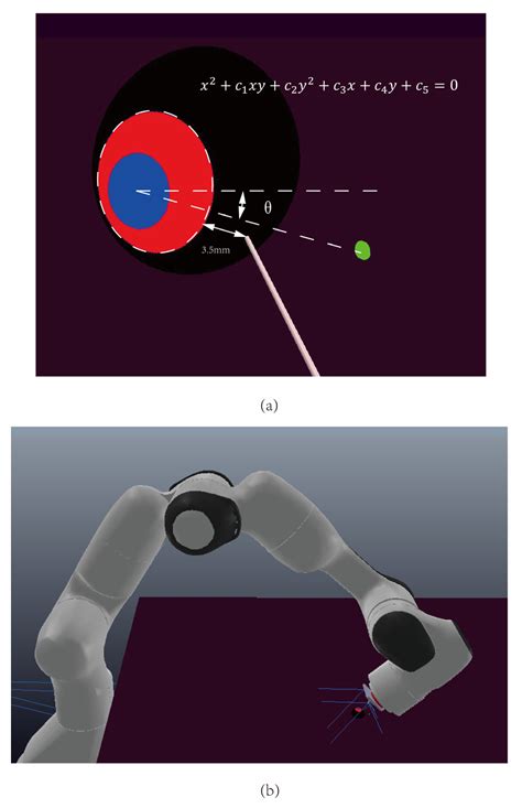 An Uncalibrated Image Based Visual Servo Strategy For Robust Navigation In Autonomous