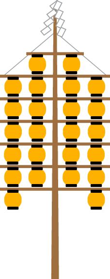 秋田のイラスト置き場 竿燈まつりフリー素材