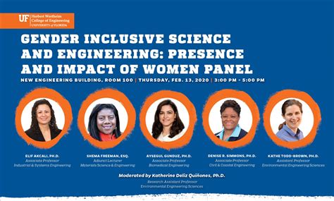 Uf Engineering School Of Sustainable Infrastructure And Environment