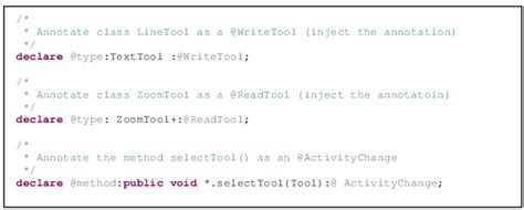 Injection Of Annotations Download Scientific Diagram