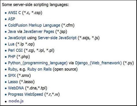 Server Side Scripting And Php