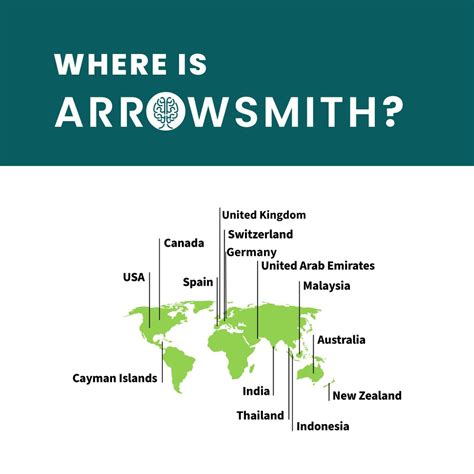 Emily Mckinley On Linkedin The Arrowsmith Program Across 14 Countries