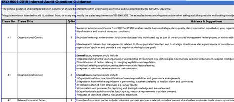 ISO Clause The Schwartz Report