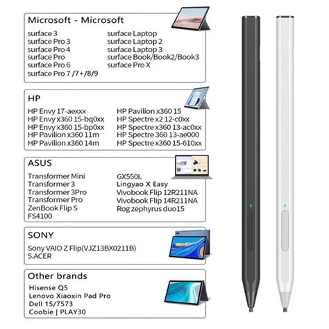 Microsoft Pen Stylus Mobile Phones And Gadgets Other Gadgets On Carousell
