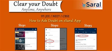 Free Online Doubt Solving App For Iit Jee Neet Cbse