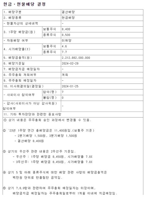 현대차 2023년 배당금 확정 23년 4분기 실적 현대자동차 주가 배당일 지급일 배당락