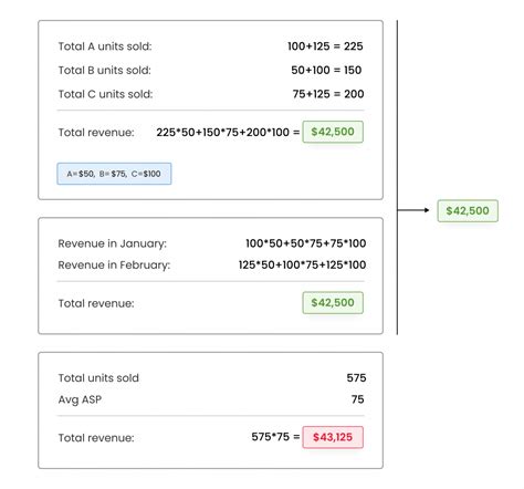 Prompt Engineering Techniques Part 1 ChatGen