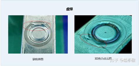 “焊”卫锂电 昂视锂电池密封钉视觉检测应用详解 知乎