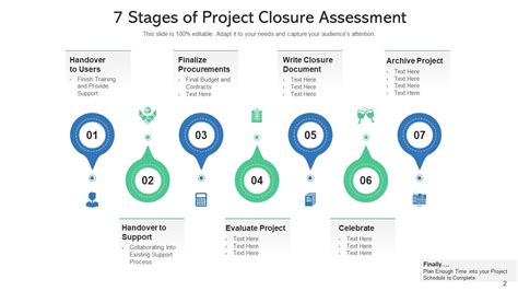Closing A Project Process Monitoring Ppt PowerPoint Presentation ...