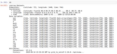 Add Some Era5 Data · Issue 49 · Pangeo Datapangeo Datastore · Github