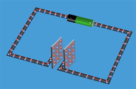 What Is The Principle Of Capacitor KallGlow