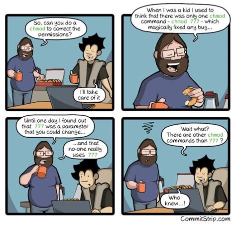 Tutorial On Linux File Permissions