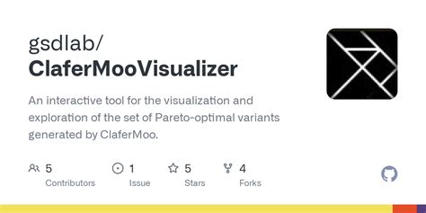 Github Gsdlab Clafermoovisualizer An Interactive Tool For The Visualization And Exploration