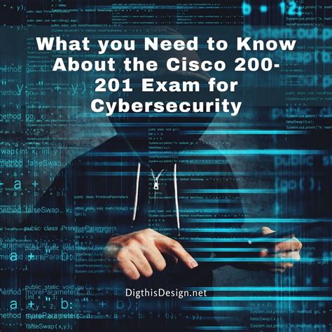 Cisco 200 201 Exam All The Significant Features You Ought To Know Are