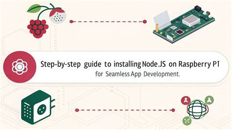 How To Install Nodejs On Raspberry Pi